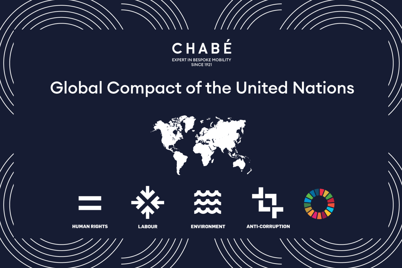 Chabé joins the United Nations Global Compact
